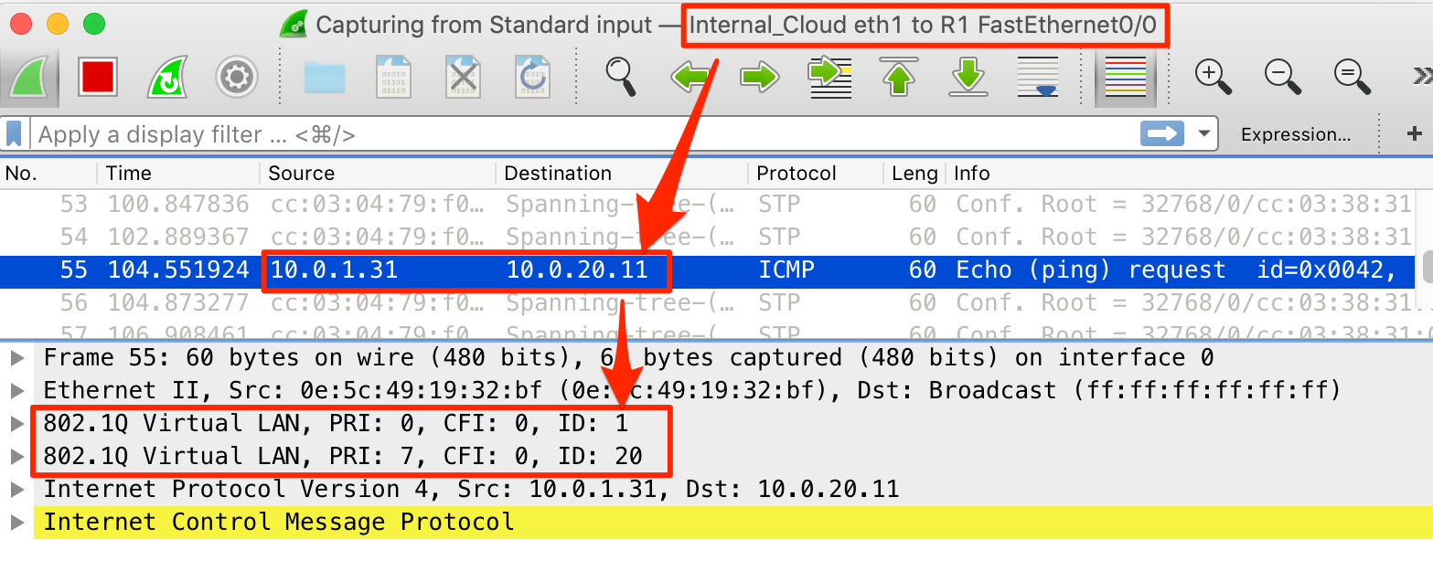 Exploiting VLAN Double Tagging NotSoSecure